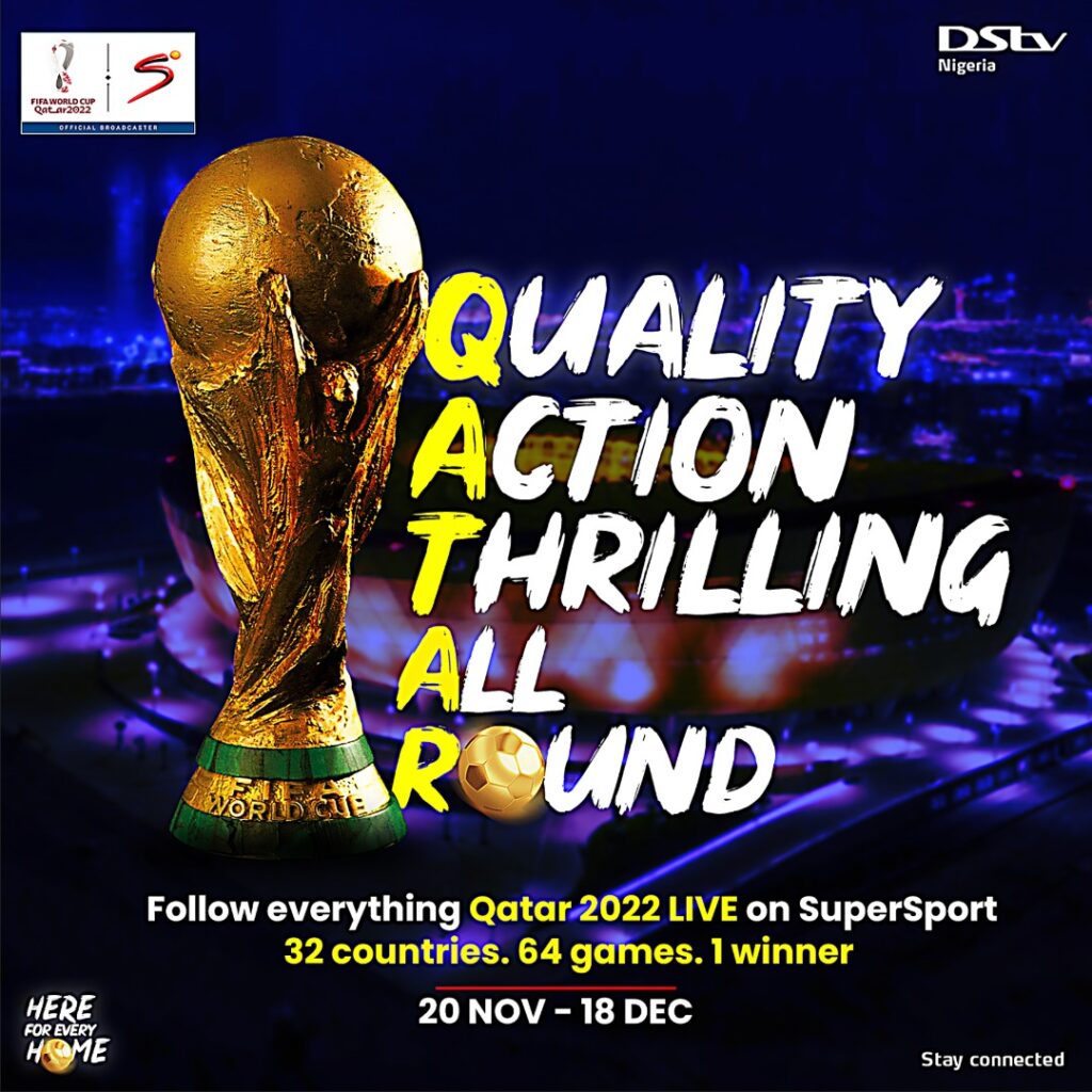 Here Are Matches To Watch Out For At The FIFA World Cup In Qatar ...