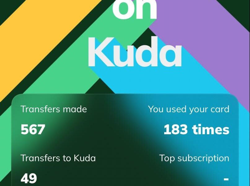 Kuda Launches My Year On Kuda 2025 Money Recap | SocietyNow